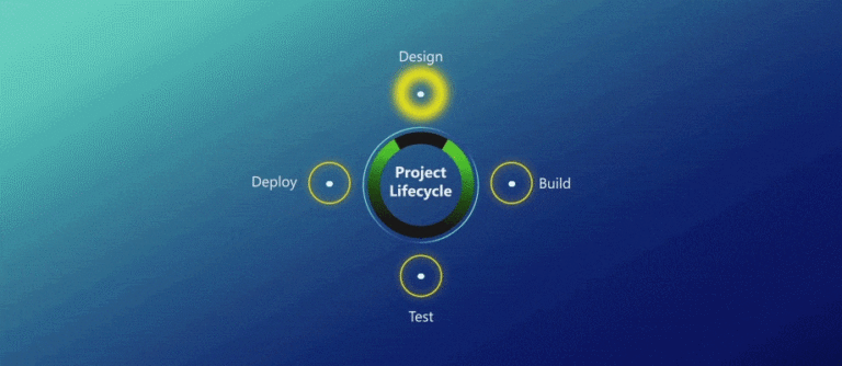 Tools for the Project Lifecycle: Microsoft Azure DevOps - Grey Matter